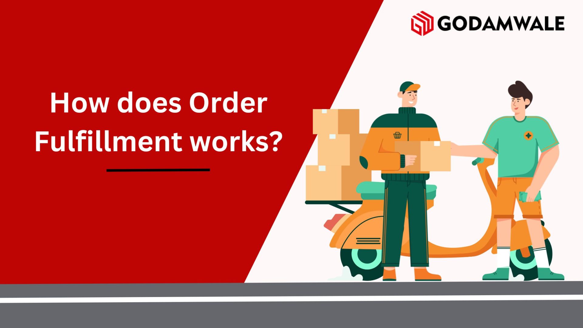 How does Order Fulfillment works? Challenges and Solutions!
