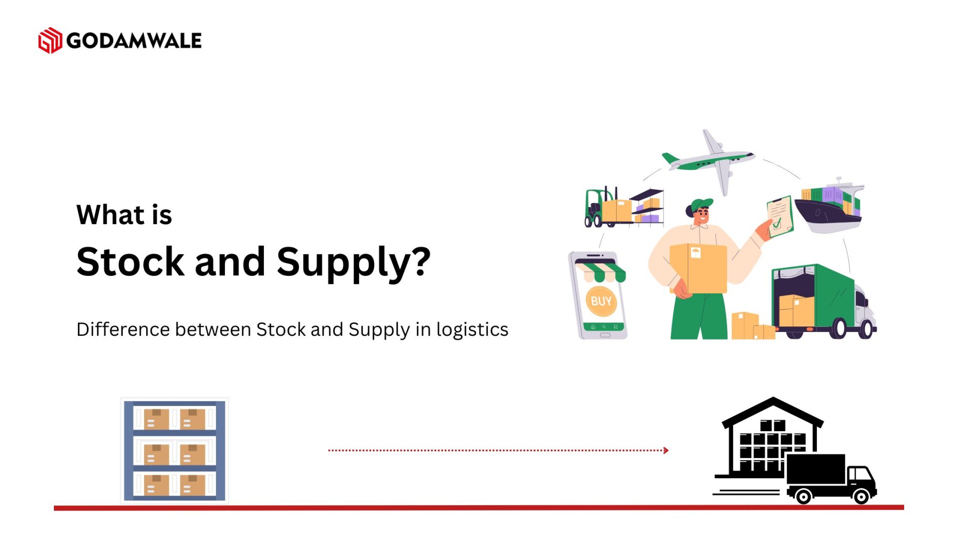 What are Stock and Supply? Key Differences in Logistics!