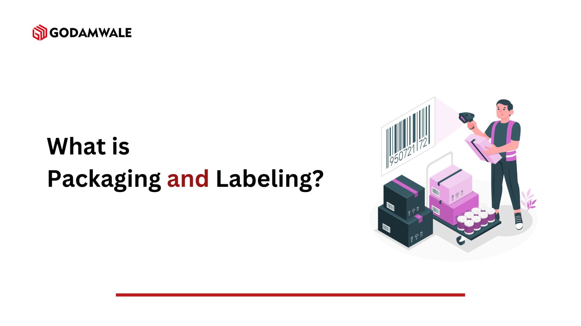 What is Packaging and Labeling? Latest trends (2025)