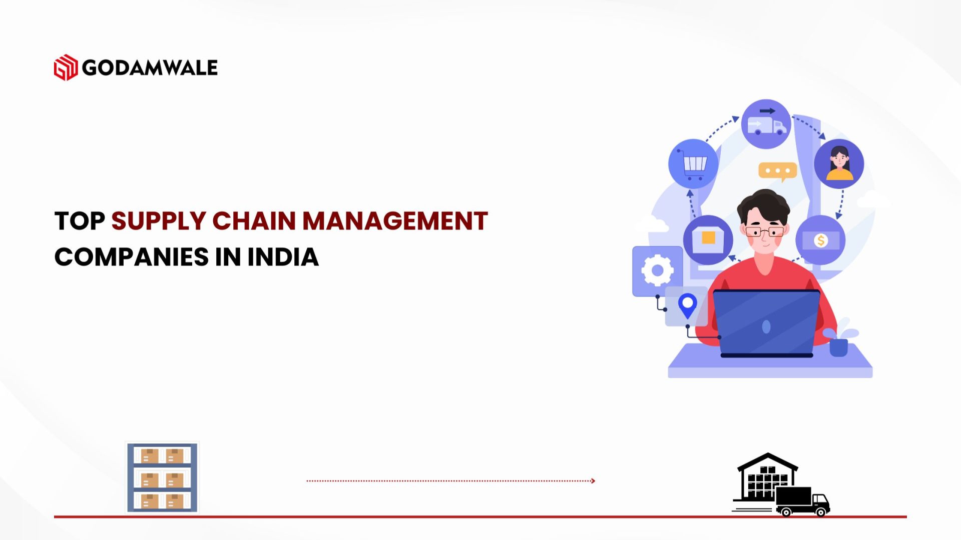 Top 10 best Supply Chain Management Companies in India [2025]